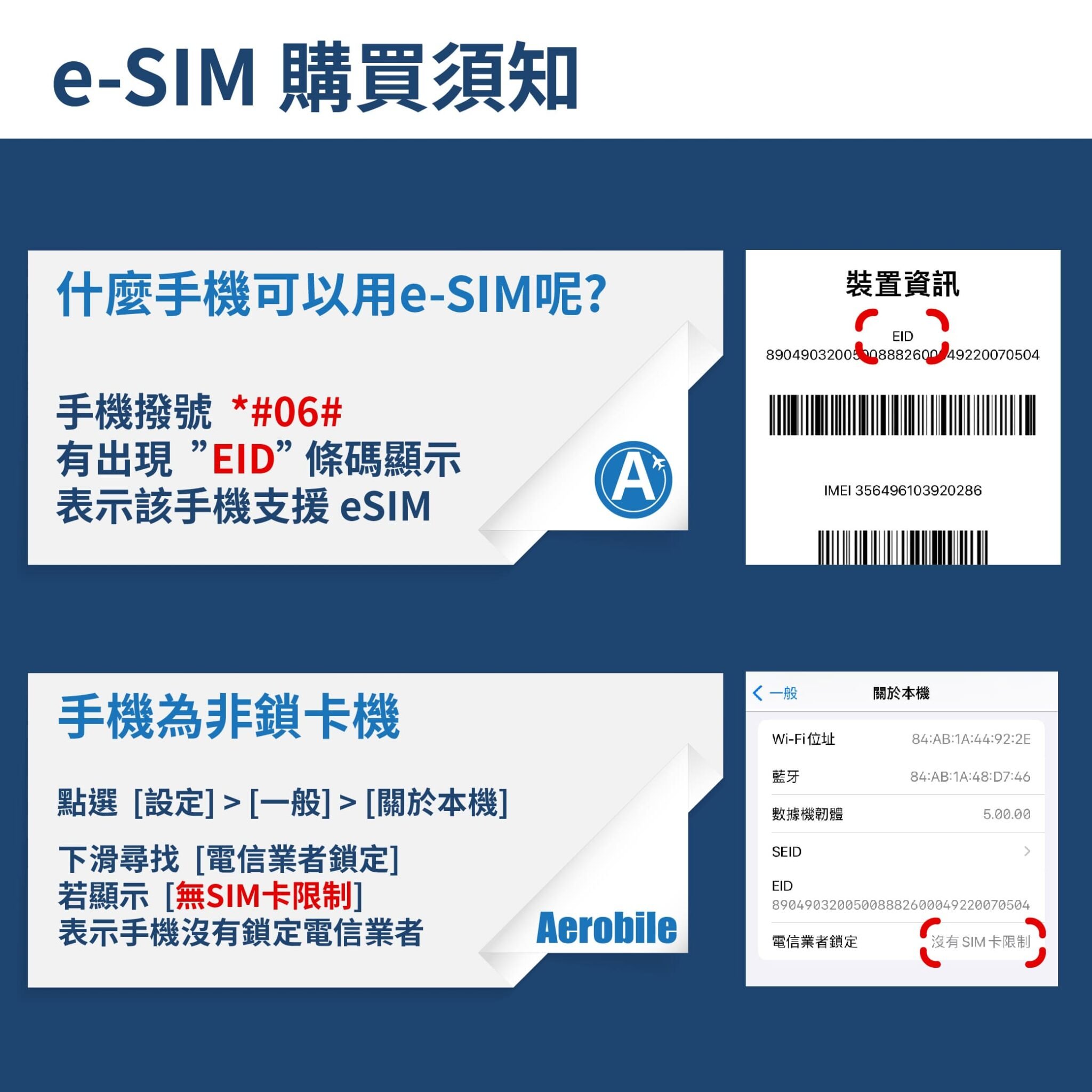 剛果 eSIM 1-10GB | 7-30天 (E) - 翔翼 e-sim 專賣